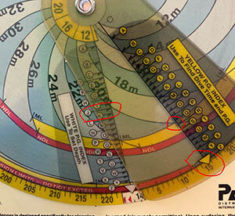 Learn More About The PADI Wheel - The Scuba News