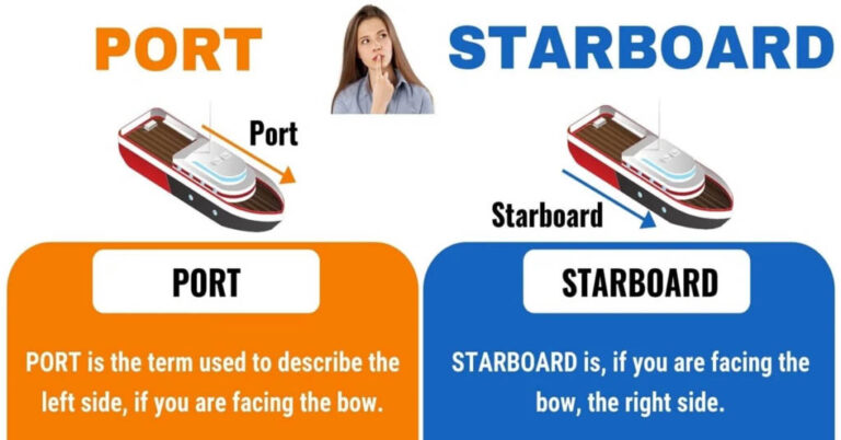The History of Port and Starboard - The Scuba News